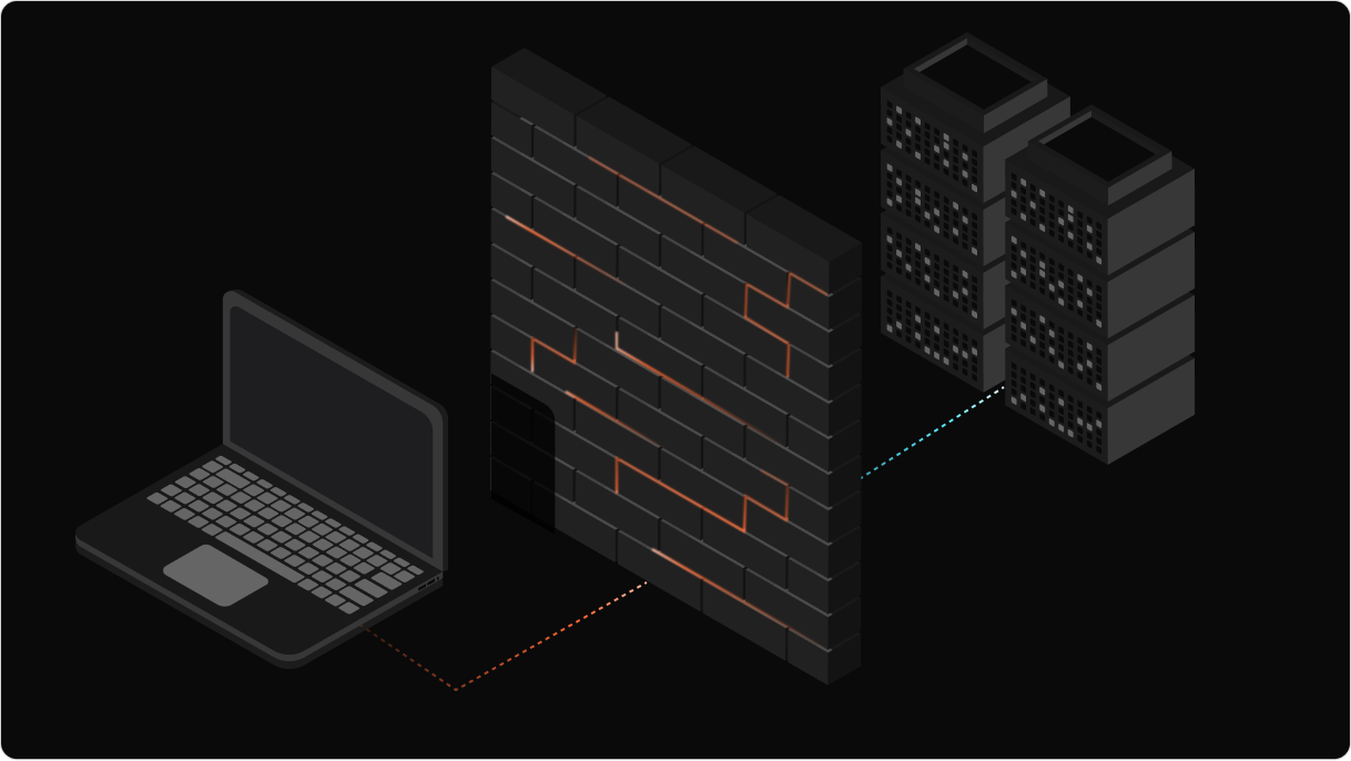 Trinity Cyber Use Cases | Unlock the Power of FCI