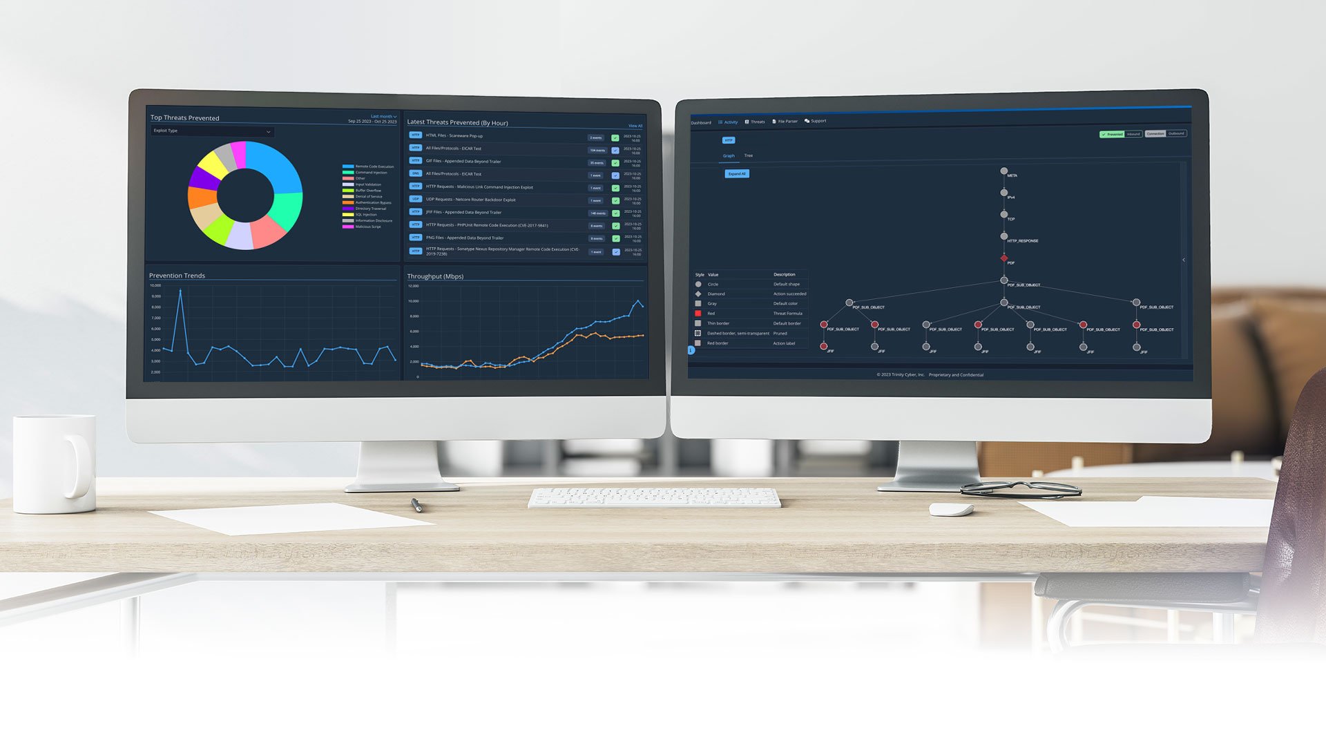 Welcome to Trinity Cyber